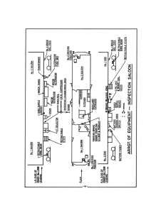Booklet Inspection Saloon Drivers Manual – Southern Electric Group